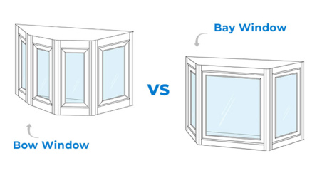 How to Choose Windows for Kitchen: Best Ideas, Types and Sizes