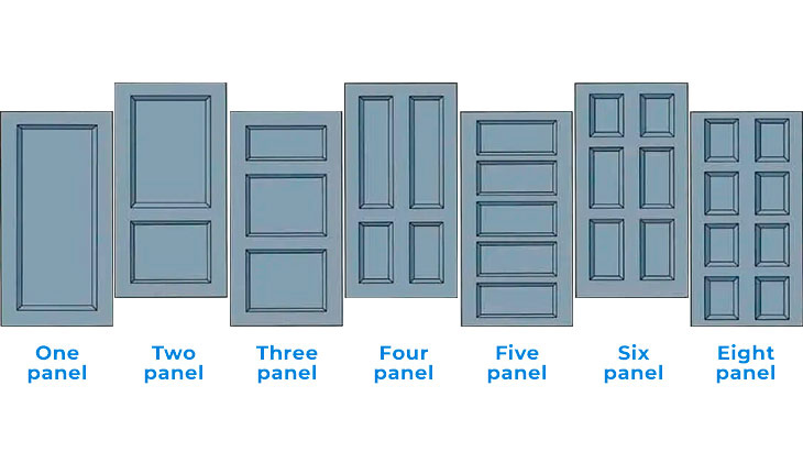 Exterior Slab Door with Different Number of Panels